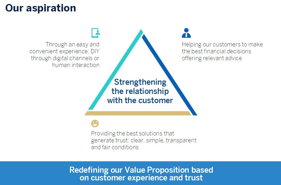 Strategic Priorities - Accionistas e Inversiones en Bolsa, Analistas de Mercados y Financieros ...