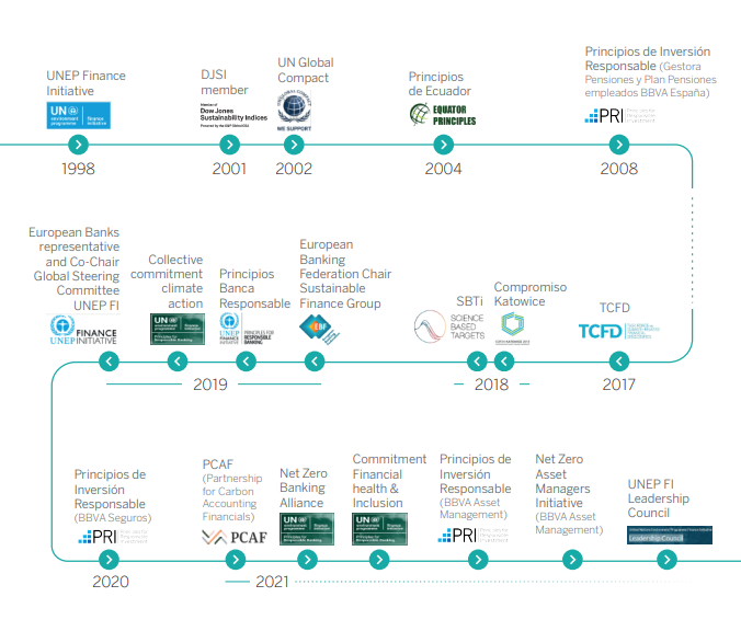 WEF-IBC and SASB Metrics - Accionistas e Inversiones en Bolsa ...